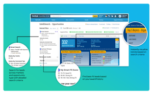GovWin IQ Reviews 2025: Details, Pricing, & Features | G2