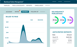 Blackbaud Tuition Management Reviews 2025: Details, Pricing, & Features ...