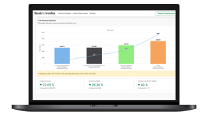 Restroworks Restaurant POS Reviews 2025: Details, Pricing, & Features | G2