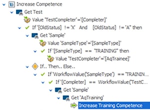 Thermo Scientific SampleManager LIMS Software Reviews 2025: Details, Pricing, & Features | G2