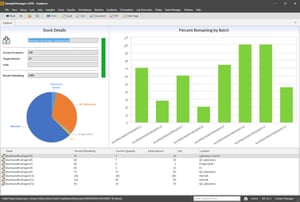 Thermo Scientific SampleManager LIMS Software Reviews 2025: Details ...