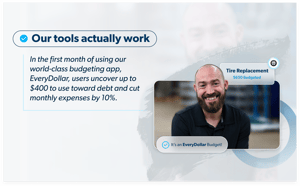 SmartDollar Reviews 2025: Details, Pricing, & Features | G2