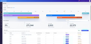 Payfactors Reviews 2025: Details, Pricing, & Features | G2