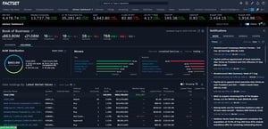 FactSet Workstation Reviews 2025: Details, Pricing, & Features | G2
