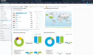 FactSet Workstation Reviews 2025: Details, Pricing, & Features | G2