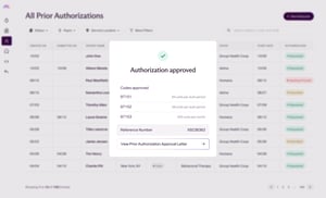 Silna Health Reviews 2025: Details, Pricing, & Features | G2