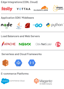 HUMAN Bot Defender Reviews 2025: Details, Pricing, & Features | G2