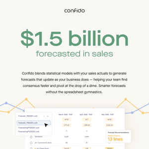 how does confido work