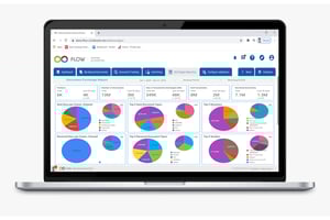 TIE Kinetix EDI Solutions Reviews 2025: Details, Pricing, & Features | G2