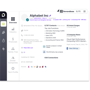 Demandbase One Reviews 2024: Details, Pricing, & Features | G2