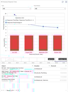 Newforma Project Center Reviews 2025: Details, Pricing, & Features | G2
