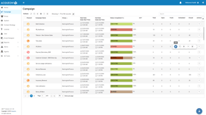 Acqueon Reviews 2025: Details, Pricing, & Features | G2