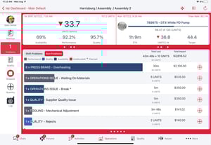 Redzone Reviews 2025: Details, Pricing, & Features | G2