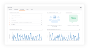 Higher Logic Thrive Reviews 2025: Details, Pricing, & Features | G2