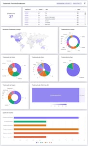 PATTSY WAVE Reviews 2025: Details, Pricing, & Features | G2