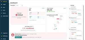 Intruder Reviews 2024: Details, Pricing, & Features | G2