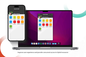Appgate SDP Reviews 2025: Details, Pricing, & Features | G2