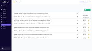 We360.ai Reviews 2025: Details, Pricing, & Features | G2