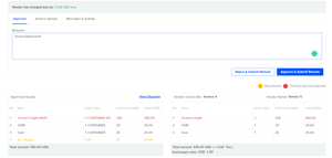 GoComet Reviews 2025: Details, Pricing, & Features | G2