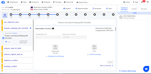GoComet Reviews 2025: Details, Pricing, & Features | G2