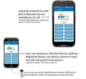 GigaTrak Asset & Tool Tracking System Reviews 2025: Details, Pricing ...