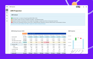 Abacum Reviews 2024: Details, Pricing, & Features | G2