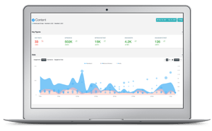 Pulsar Platform Reviews 2025: Details, Pricing, & Features | G2