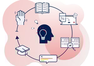 Compilatio Reviews 2025: Details, Pricing, & Features | G2