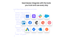 Waitwhile Reviews 2025: Details, Pricing, & Features | G2