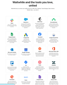 Waitwhile Reviews 2024: Details, Pricing, & Features | G2