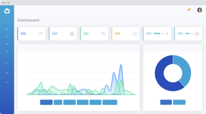 SourceWhale Reviews 2025: Details, Pricing, & Features | G2