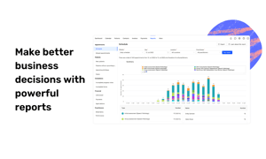 splose Reviews 2024: Details, Pricing, & Features | G2