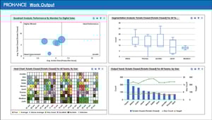 ProHance Reviews 2025: Details, Pricing, & Features | G2