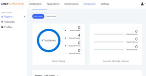 Progress Chef Reviews 2025: Details, Pricing, & Features | G2