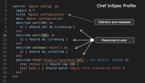 Progress Chef Reviews 2025: Details, Pricing, & Features | G2