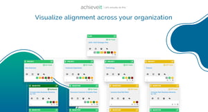 AchieveIt Reviews 2024: Details, Pricing, & Features | G2