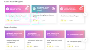 Edureka Reviews 2024: Details, Pricing, & Features | G2