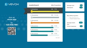 Vevox Reviews 2025: Details, Pricing, & Features | G2