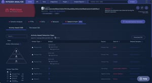 Intezer Reviews 2024: Details, Pricing, & Features | G2