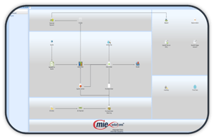 MIE Trak Pro Reviews 2025: Details, Pricing, & Features | G2