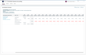 Xactly Commission Expense Accounting Reviews 2025: Details, Pricing ...