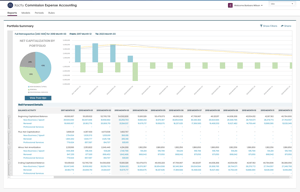 Xactly Commission Expense Accounting Reviews 2025: Details, Pricing ...