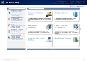 CA Service Desk Manager Reviews 2025: Details, Pricing, & Features | G2