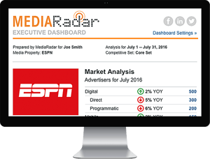 MediaRadar Reviews 2025: Details, Pricing, & Features | G2