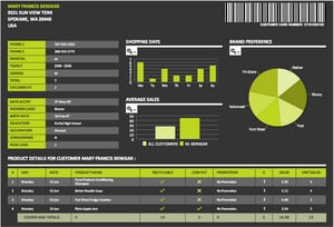 Jaspersoft Reviews 2025: Details, Pricing, & Features | G2