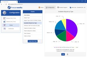 Freezerworks Reviews 2025: Details, Pricing, & Features | G2