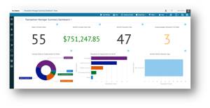 TrueCommerce EDI Reviews 2025: Details, Pricing, & Features | G2