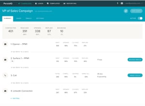 PersistIQ Reviews 2025: Details, Pricing, & Features | G2