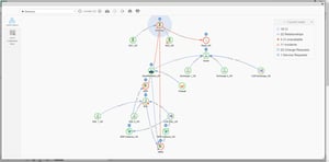 EasyVista Service Manager Reviews 2025: Details, Pricing, & Features | G2