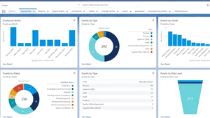 TrackWise Digital Reviews 2025: Details, Pricing, & Features | G2